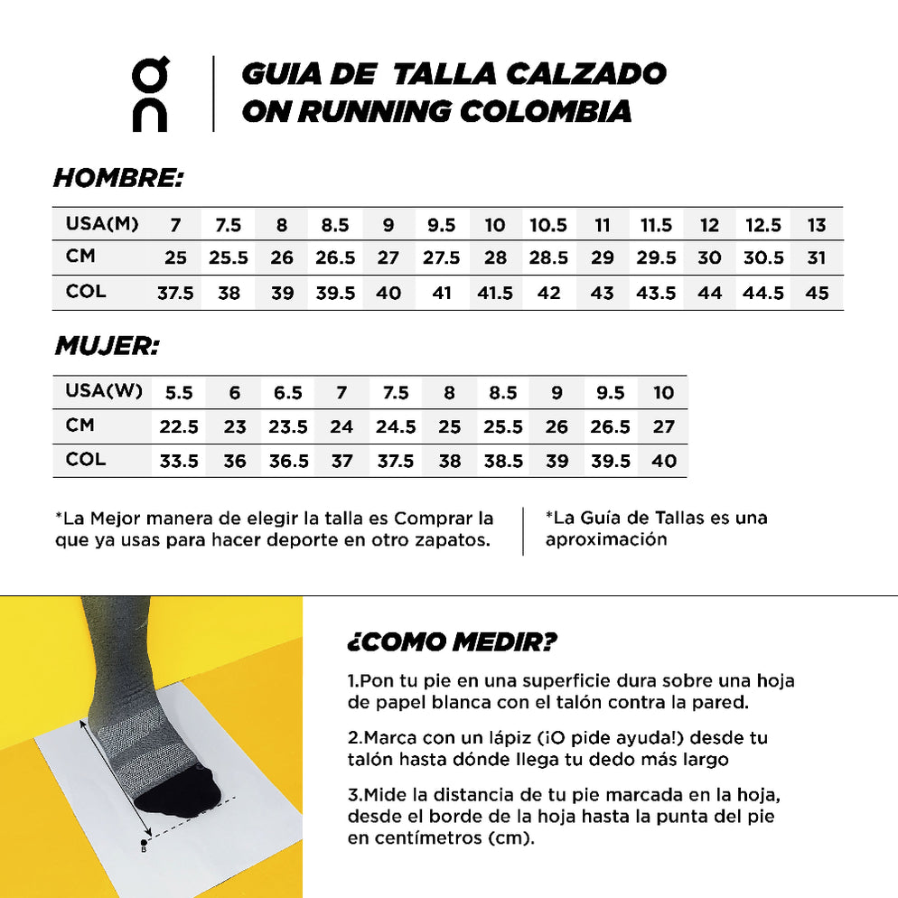 On Running Cloudrunner 2 Mujer Pearl Tangerine — Nación Runner